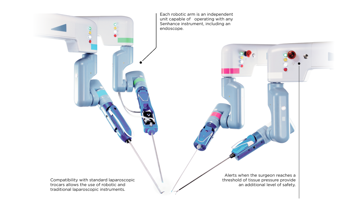 Robotic Surgical System